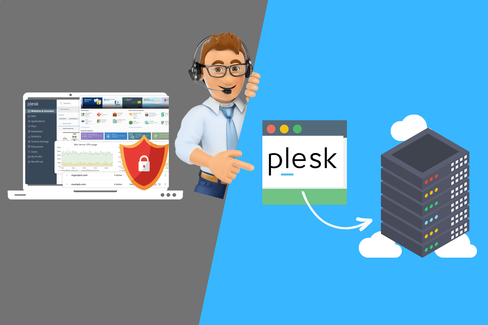 Plesk Panel'de WordPress Yönetimi Nasıl Yapılır? - Sihirli Hosting